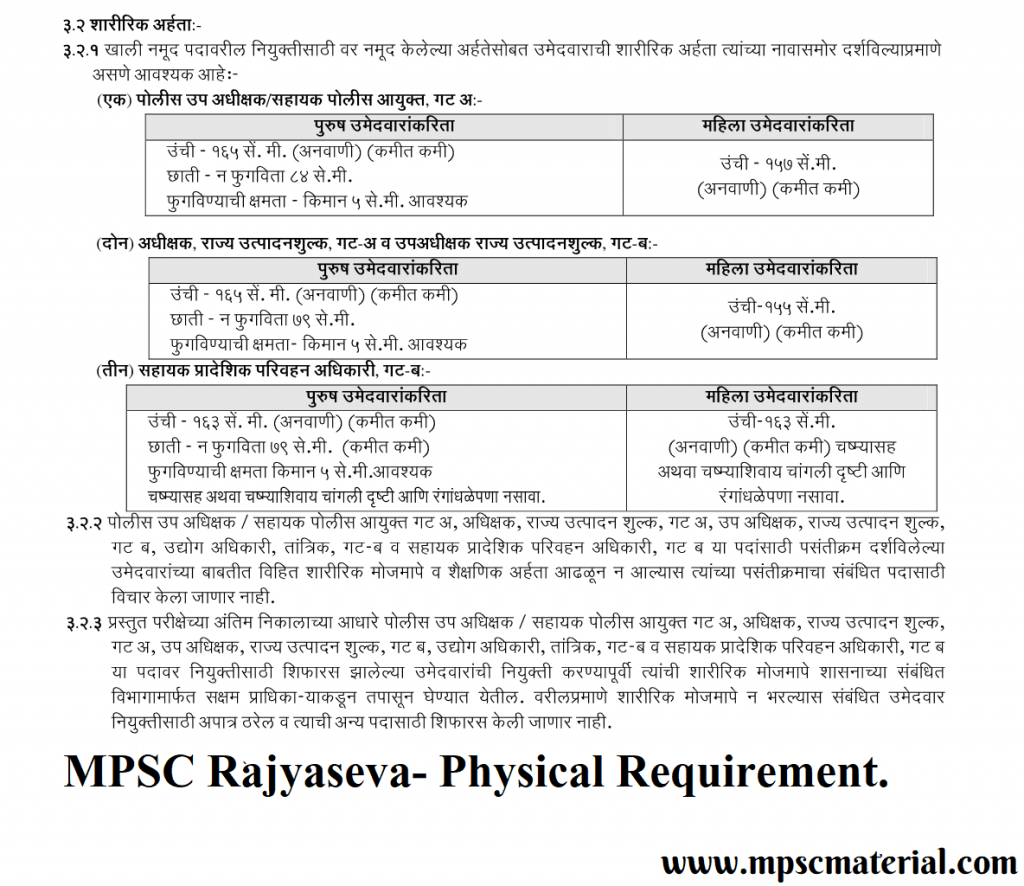 MPSC Rajyaseva : MPSC Exam Details – MPSC Material