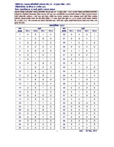 Paper 1 MPSC Civil Engg Gr B Main 2013 (Marathi, English and GS) First Key – MPSC Material