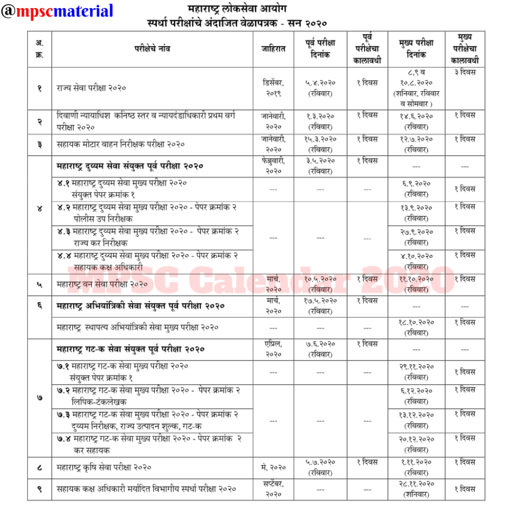 MPSC Calendar 2020 – MPSC Material