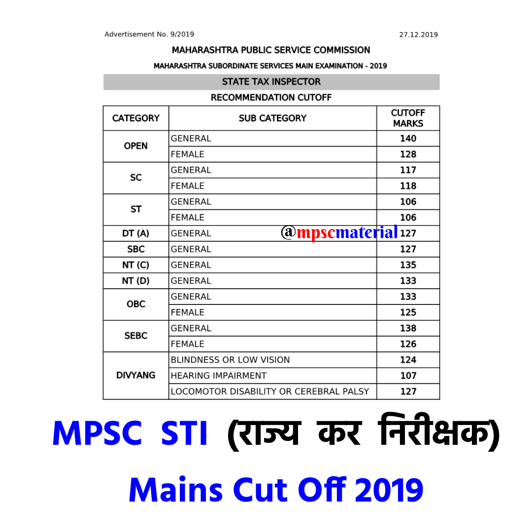 MPSC-STI-Mains-Cut-Off-2019 – MPSC Material